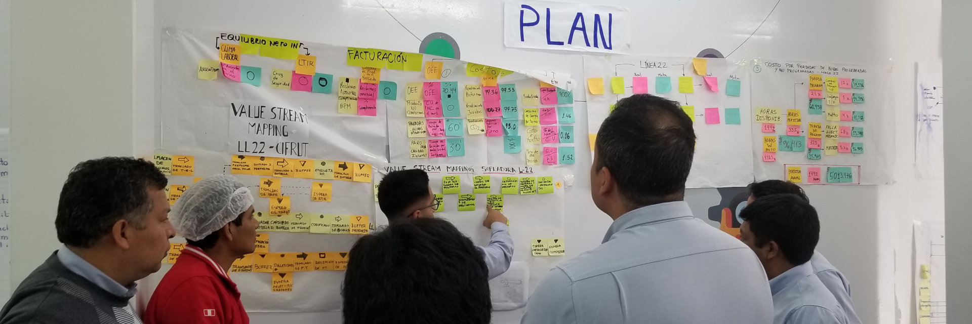 Resolución Práctica de Problemas - Gemba Latam